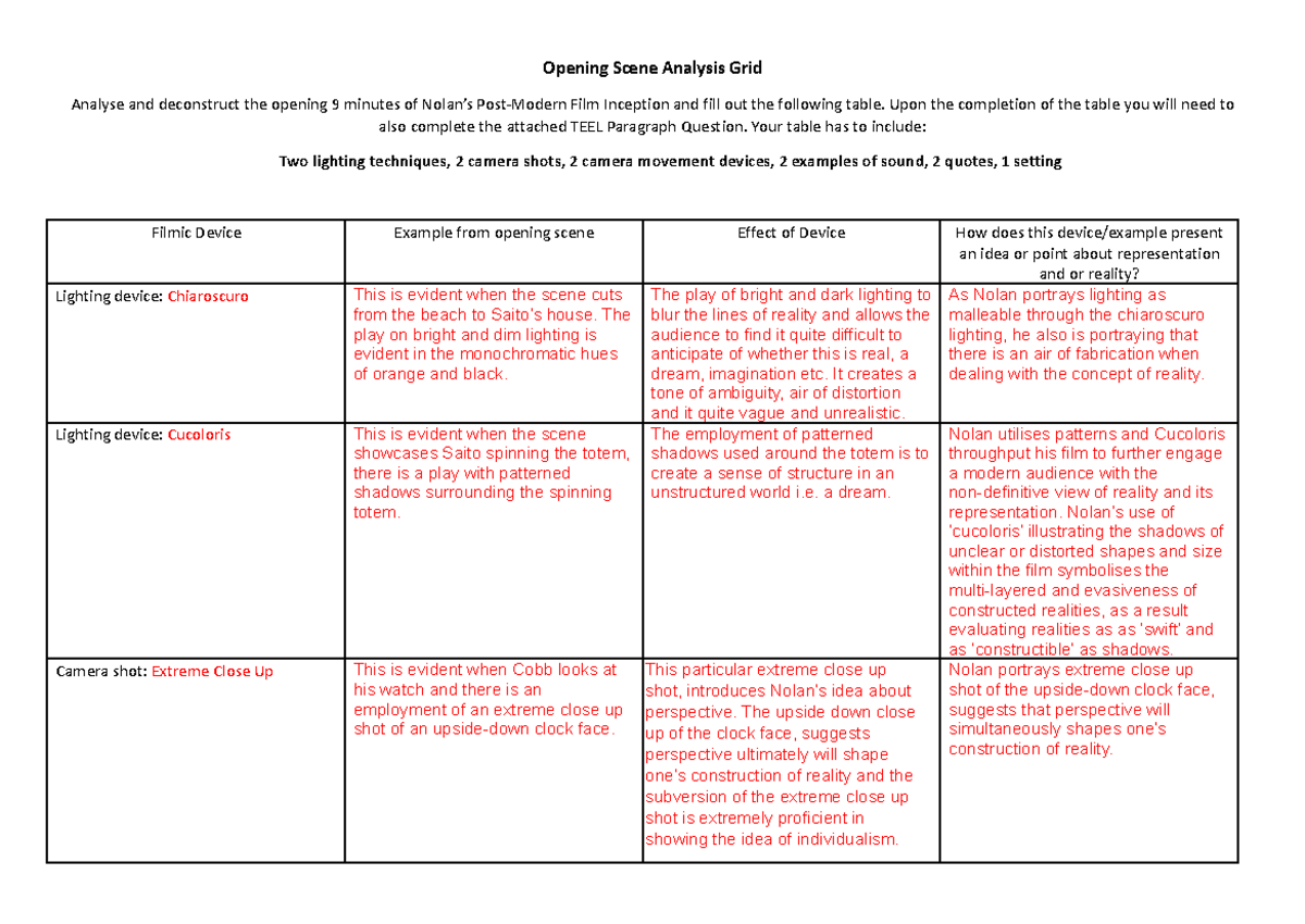 Opening Scene Inception Analysis Grid.docx - Opening Scene Analysis ...