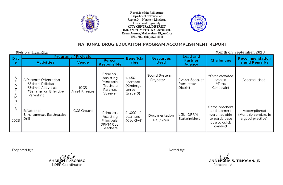 ICCS-NDEP Accomplishment-September-2023 - Republic of the Philippines ...
