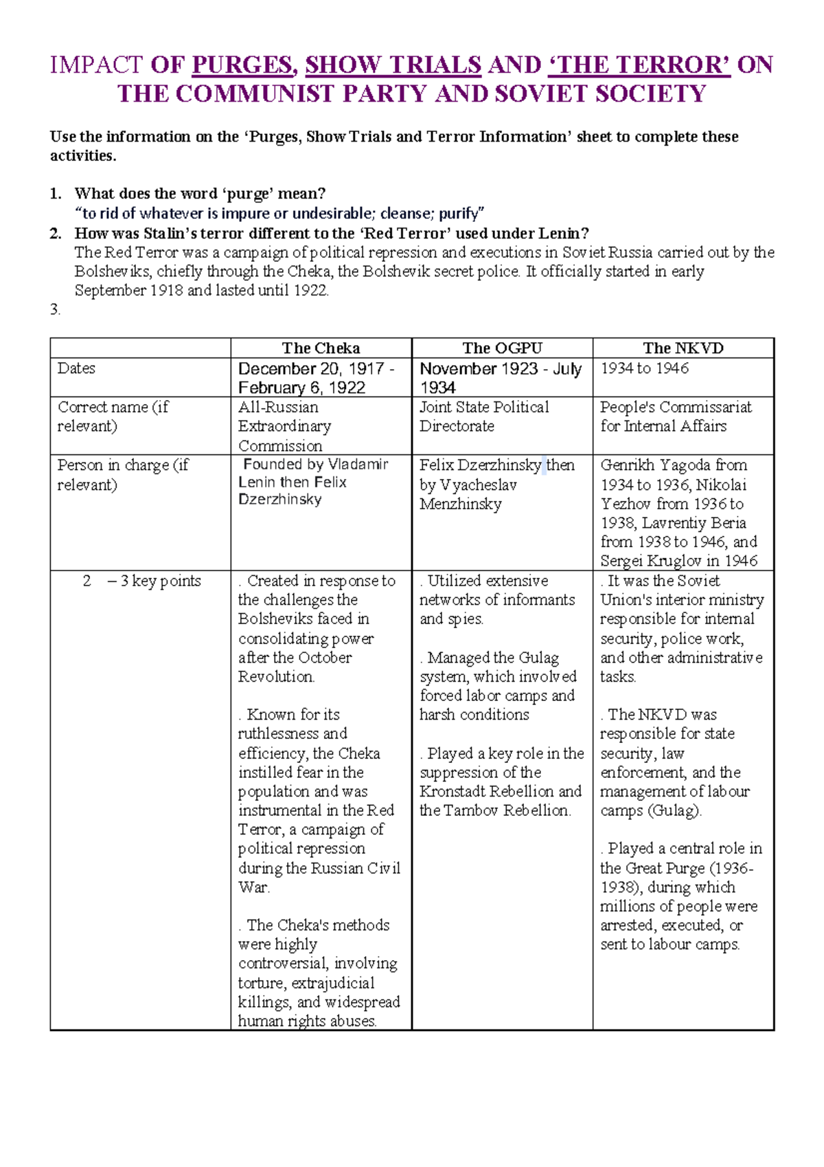 Purges Show Trials and Terror Activities - IMPACT OF PURGES, SHOW ...