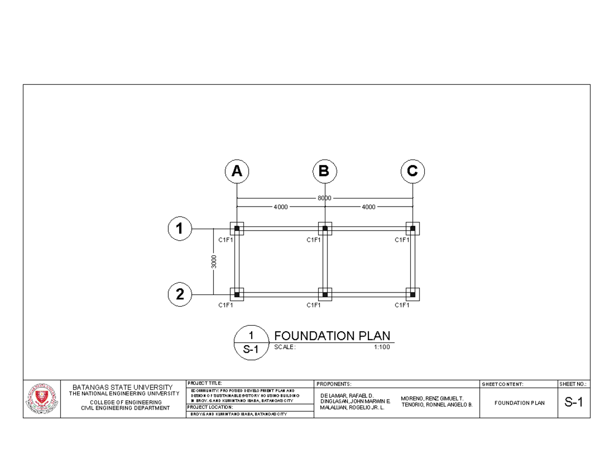 MRF- Structural - A B C 2 1 4000 4000 8000 C1F1 3000 C1F C1F C1F C1F ...