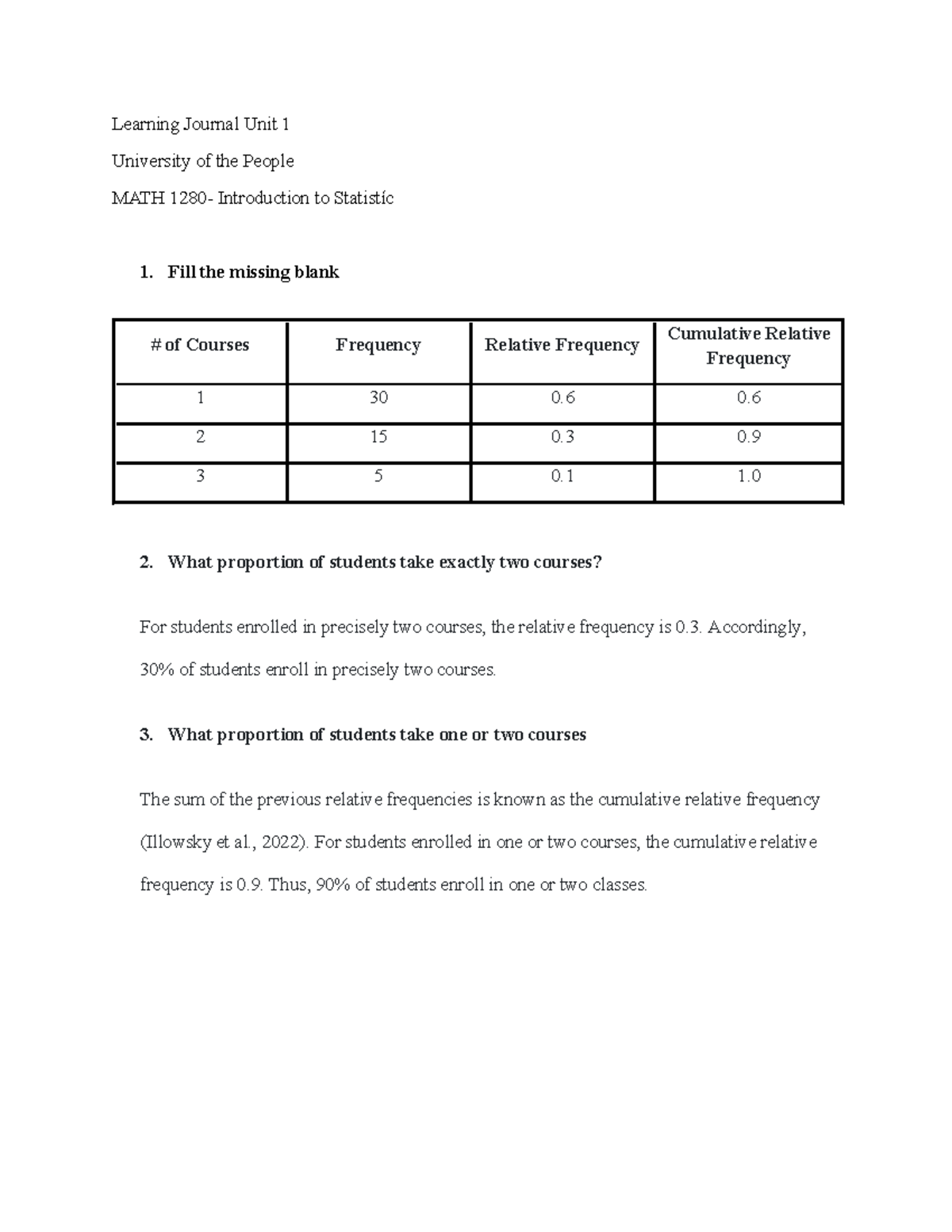 Learning Journal Unit 1 - Fill the missing blank # of Courses Frequency Relative Frequency - Studocu
