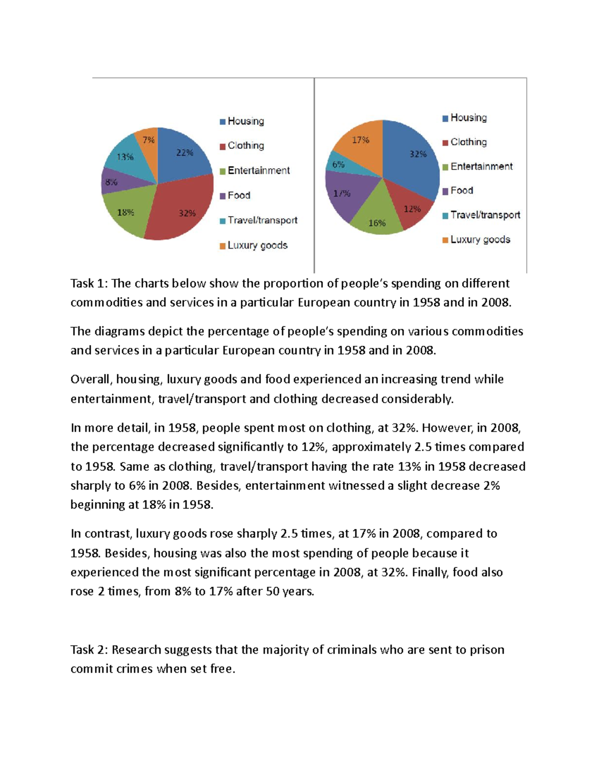 Task 1 - okokokokok - Task 1: The charts below show the proportion of ...