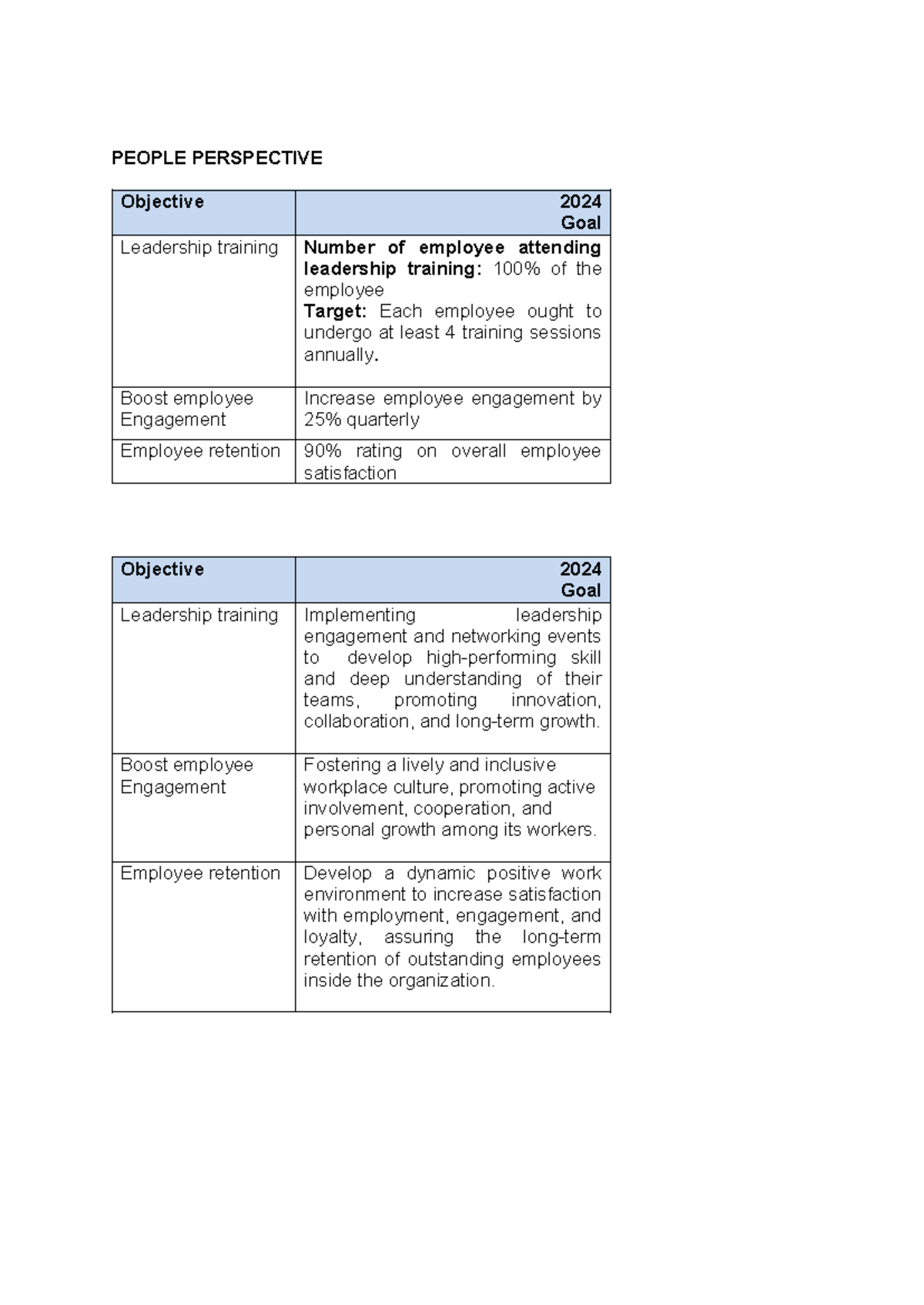 People-perspective - naa - PEOPLE PERSPECTIVE Objective 2024 Goal ...