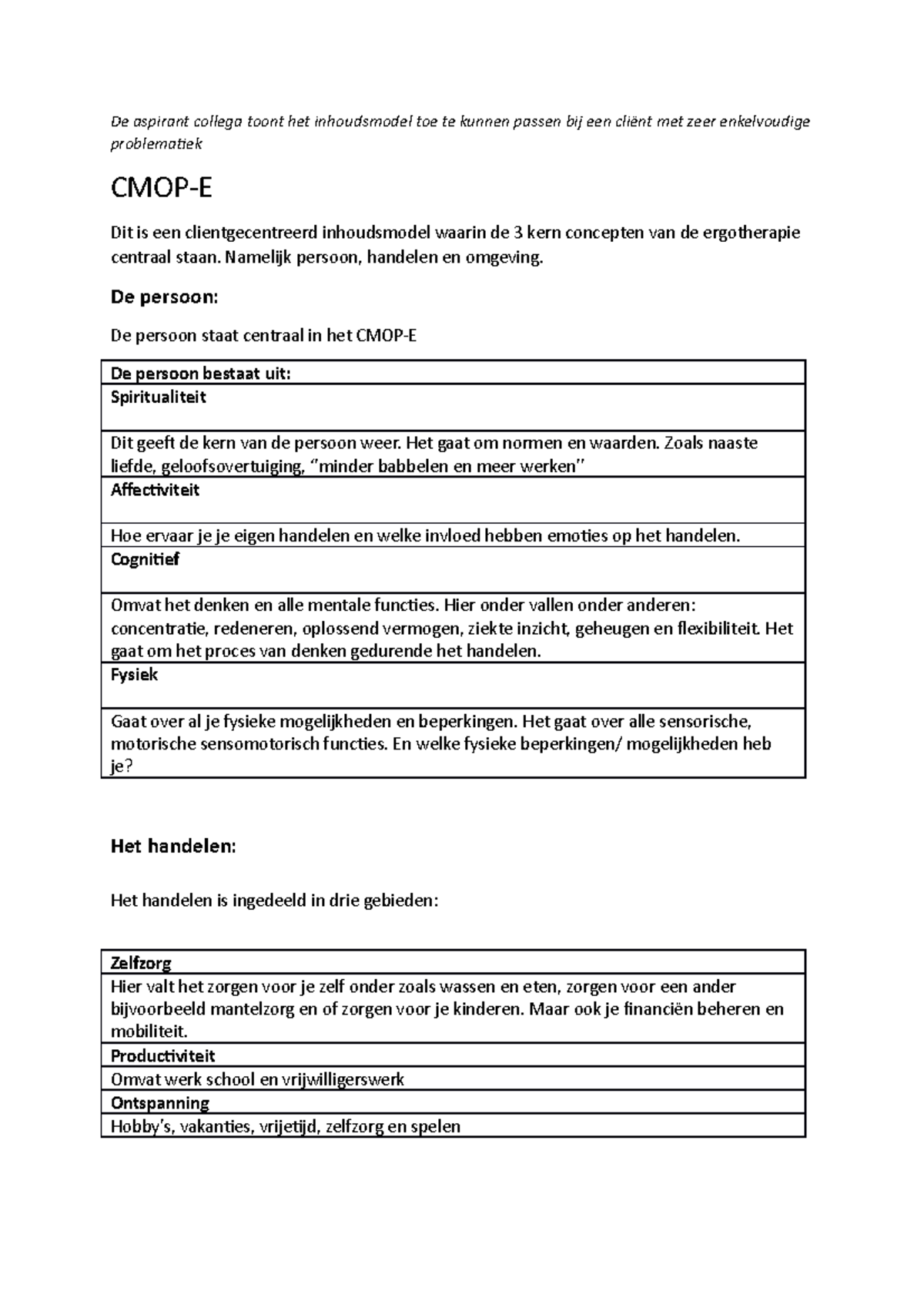 CMOP-E Ruben periode 2 - cmop-e bij een fictief client - De aspirant ...