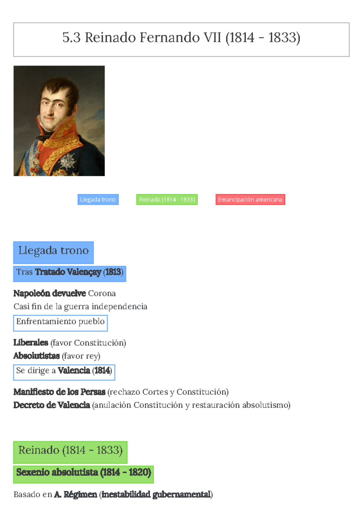 5.3 Mapa escrito sobre Felipe VII - 5 Reinado Fernando VII (1814 - 1833 ...