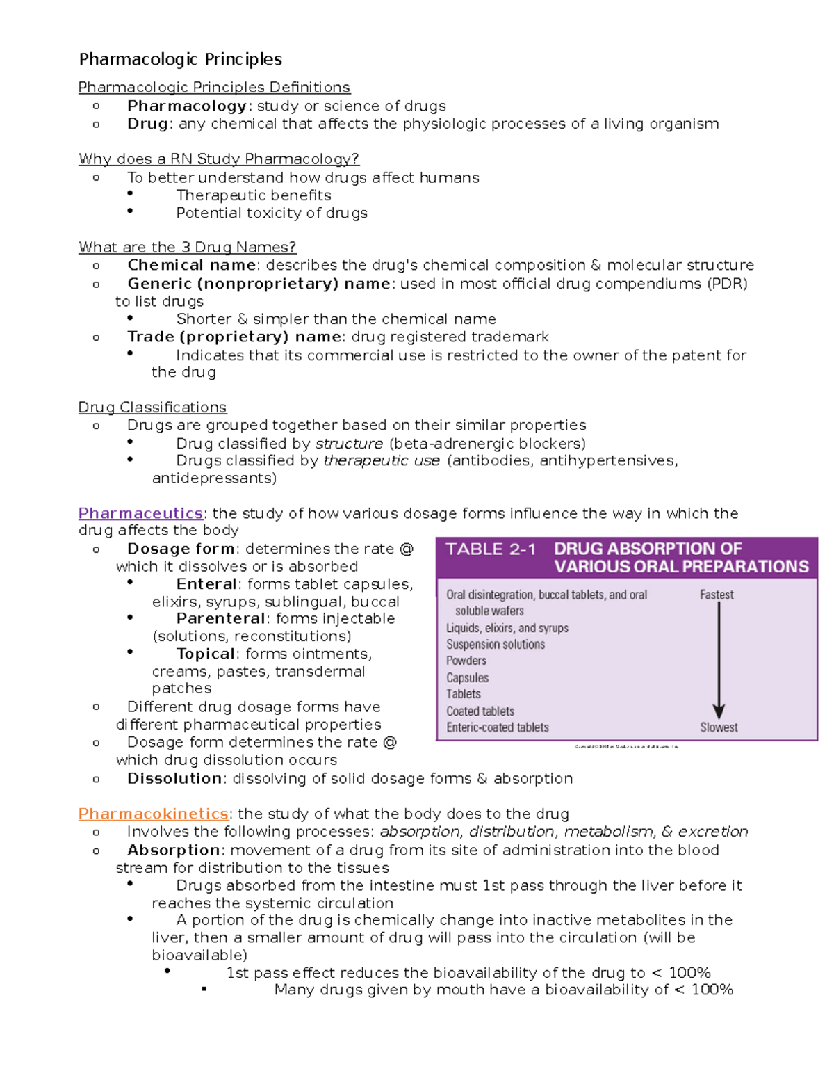 Pharamacologic Principles - Pharmacologic Principles Pharmacologic ...