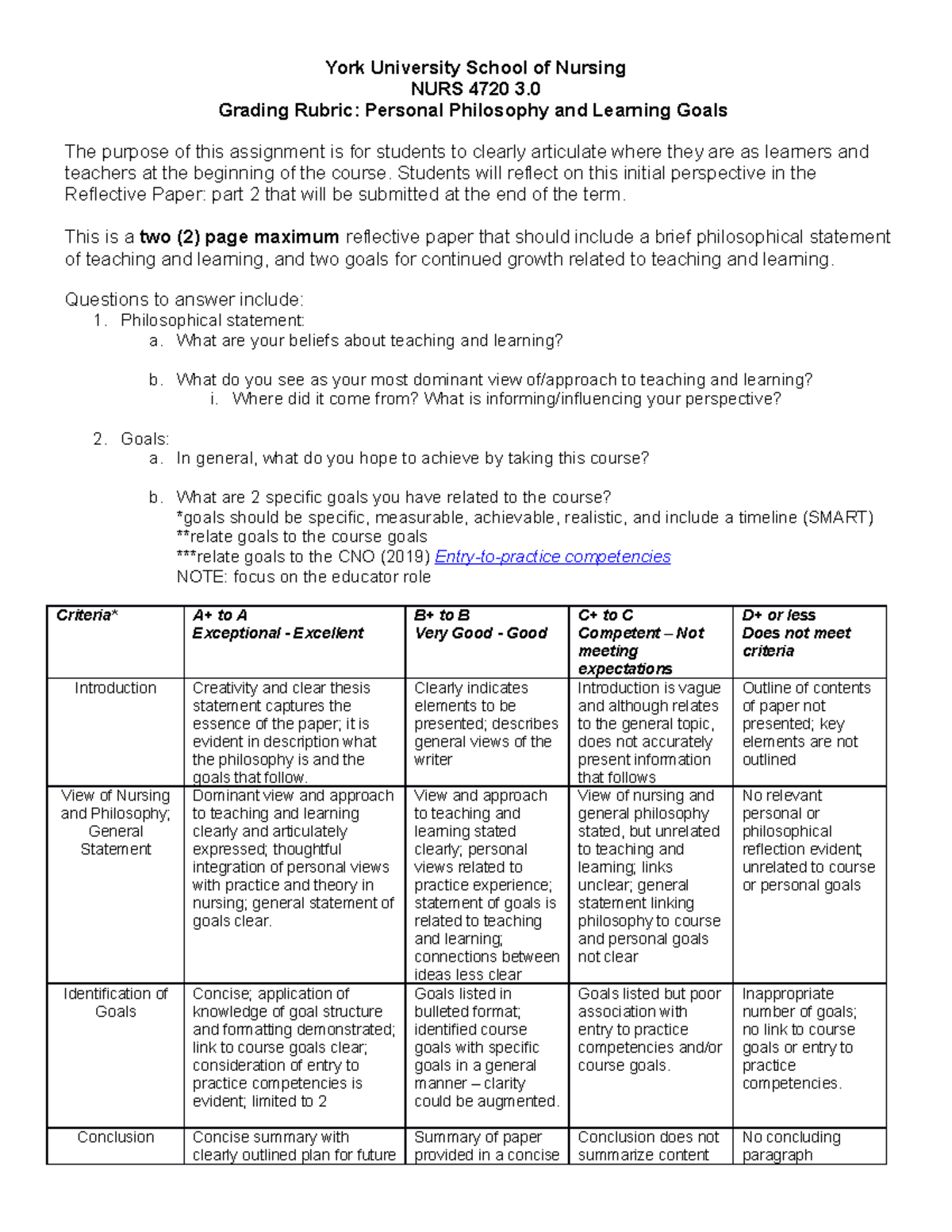 NURS4720 Paper 1 Rubric - York University School of Nursing NURS 4720 3 ...