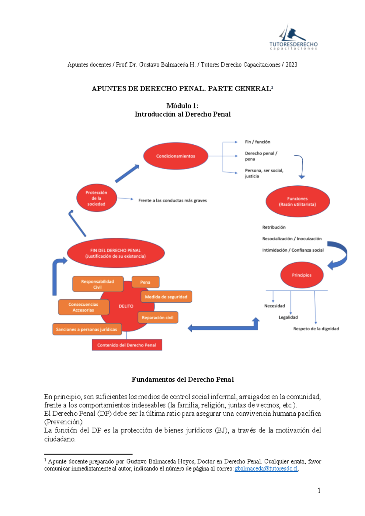 Apuntes Derecho Penal Tutores Derecho 2023 - APUNTES DE DERECHO PENAL ...