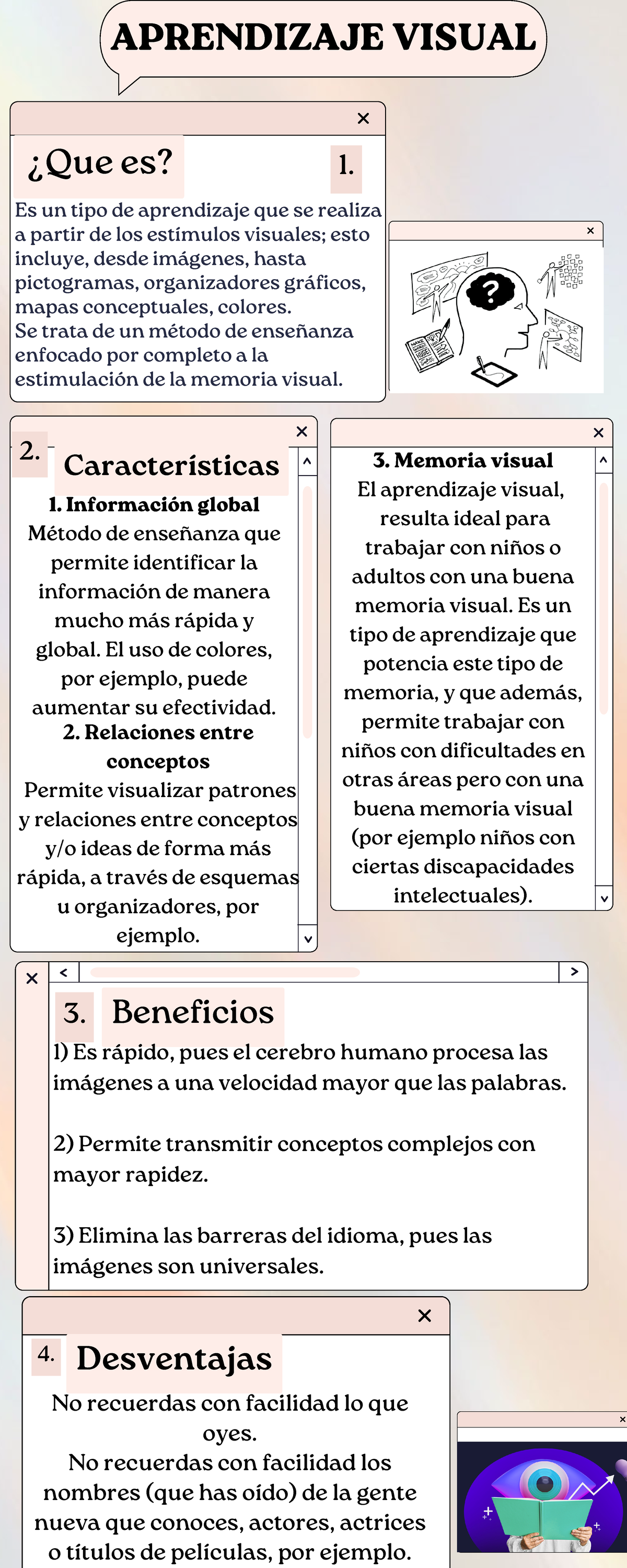 Exposición. Aprendizaje visual - APRENDIZAJE VISUAL ¿Que es? 1. Es un ...