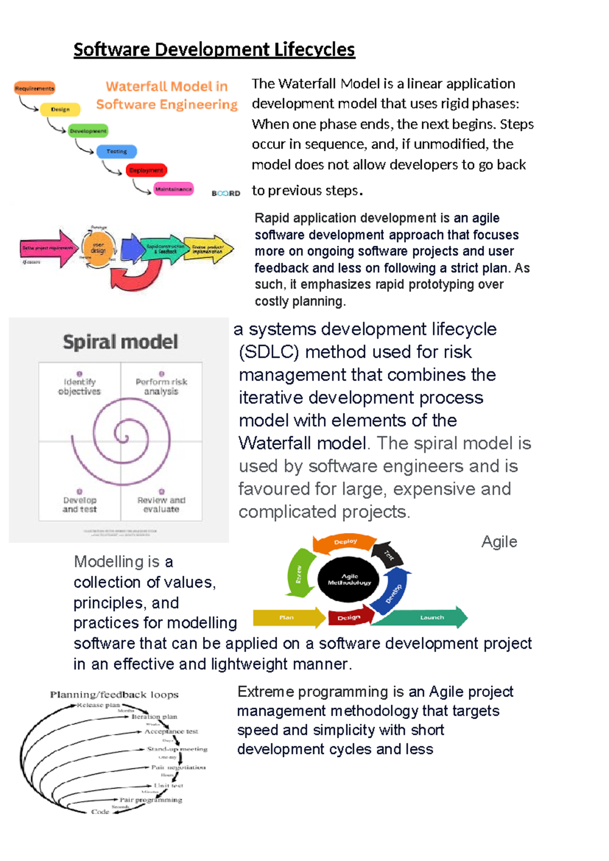 Software Development lifecycles - Steps occur in sequence, and, if ...