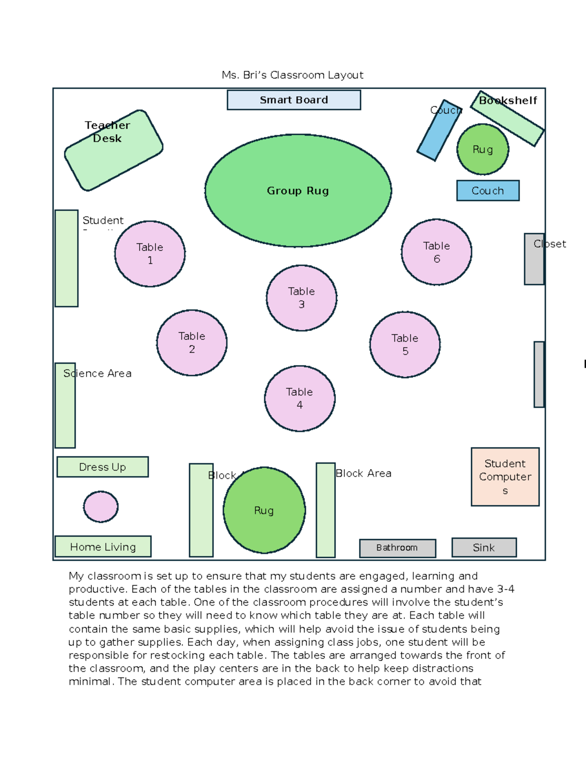 Classroom Layout - Sydney Babb-McGowan Ms. Bri’s Classroom Layout My ...