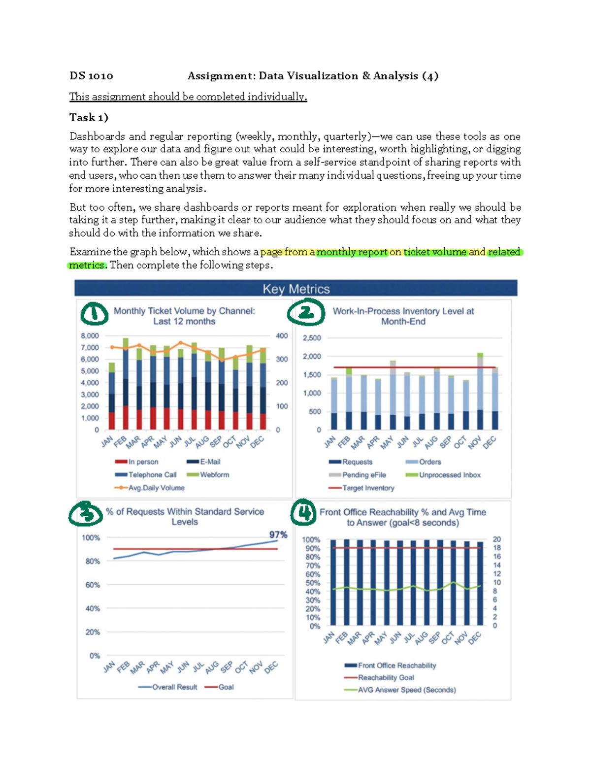 DS1010-Assignment+(4) - DS 1010 Assignment: Data Visualization & Analysis (4) This assignment ...