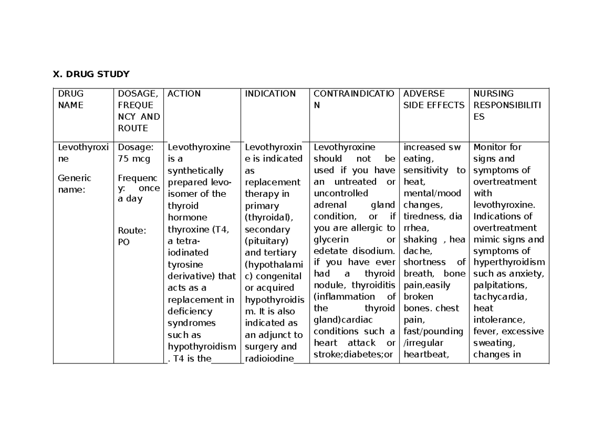 Drugstudy revise - drugs study of medicine - X. DRUG STUDY DRUG NAME ...