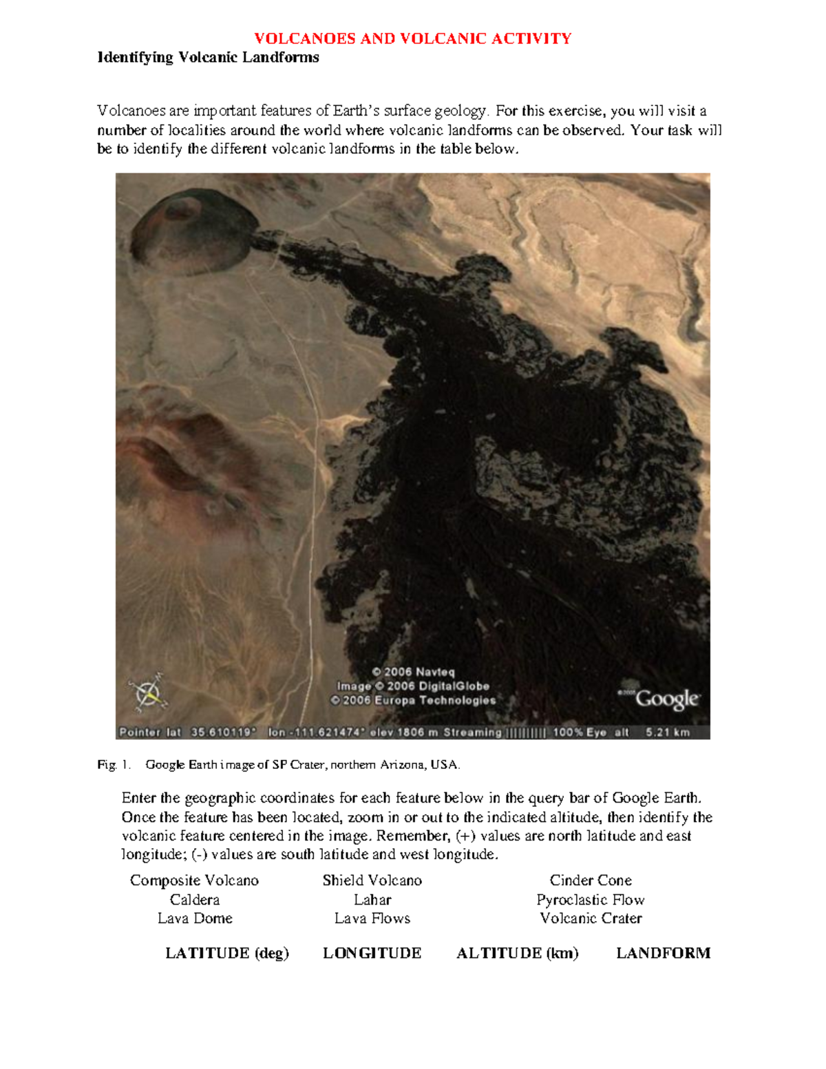 Identifying Volcanic Landforms - VOLCANOES AND VOLCANIC ACTIVITY ...