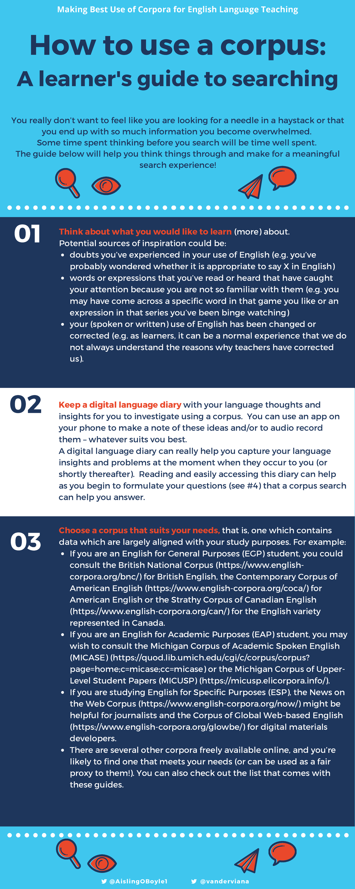 Making best use of corpora - How to use a corpus: A learner's guide to ...
