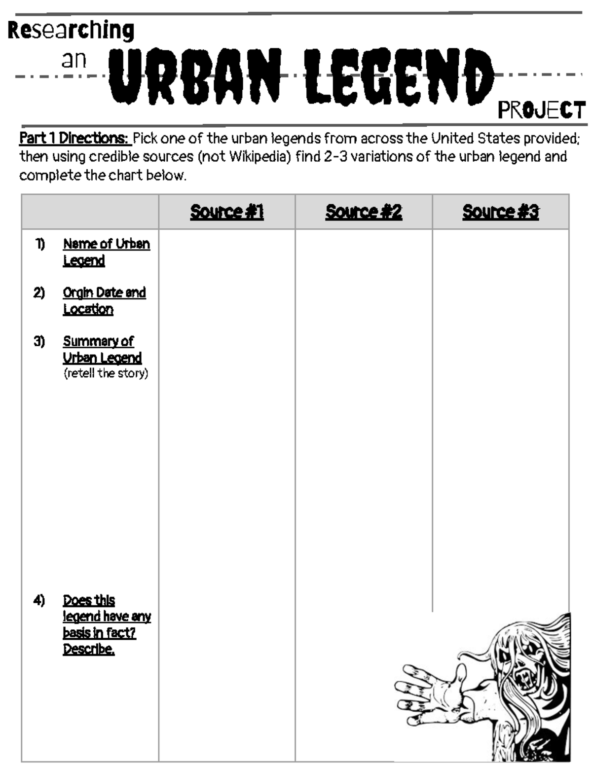 Urban Legend Research Poster Project - Urban Legend PROJECT Researching ...