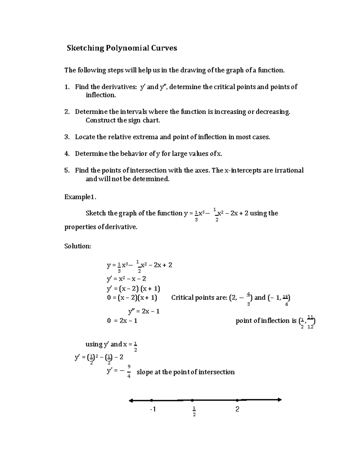 Differential Calculus Unit 3 Module Sketching Polynomial Curves Sketching Polynomial Curves 2765