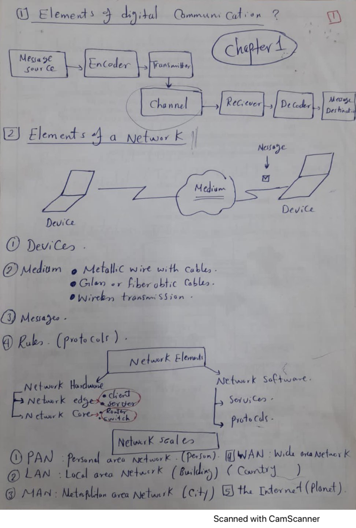 Ch 1 - computer Networks ch1 - Introduction to information systems ch1 ...