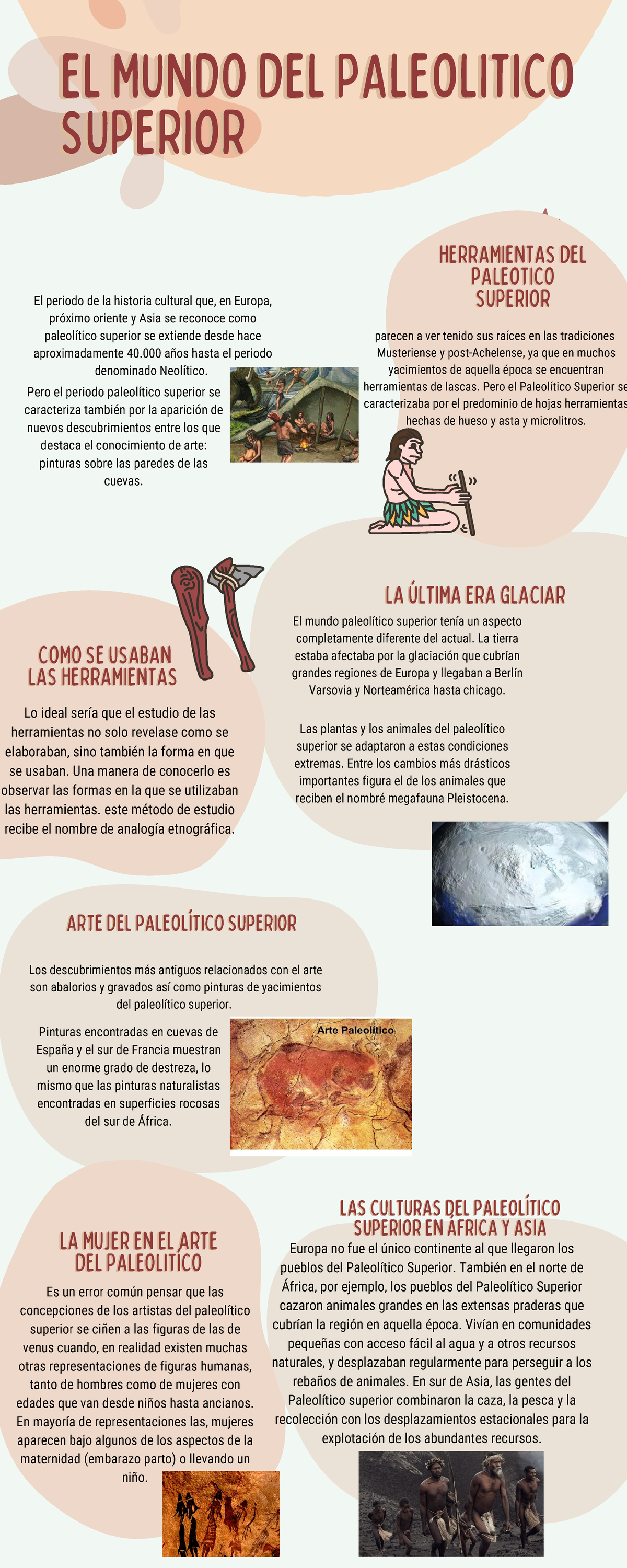 El mundo del paleolitico superior - LA MUJER EN EL ARTELA MUJER EN EL ARTE DEL PALEOLITÍCODEL ...