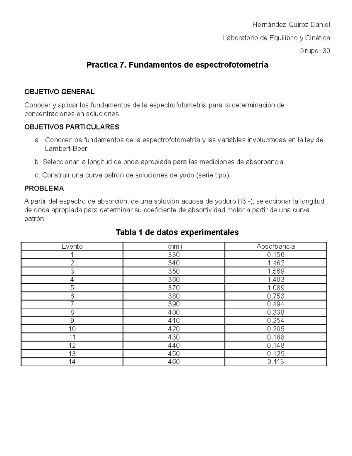 Practica 7 De Equilibrio Y Cinética Fundamentos De Espectrofotometría