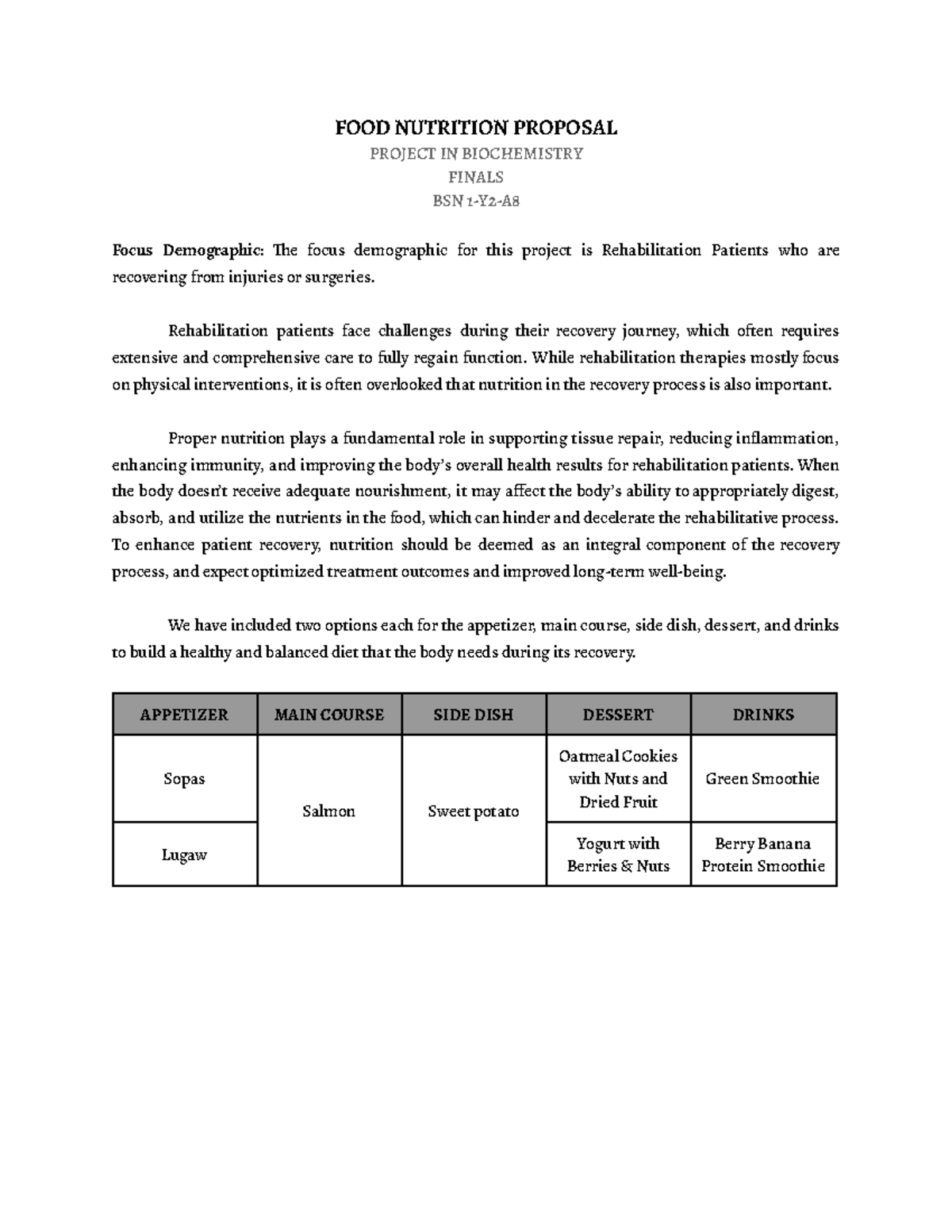 G4 A8 FOOD- Nutrition- Proposal - FOOD NUTRITION PROPOSAL PROJECT IN ...