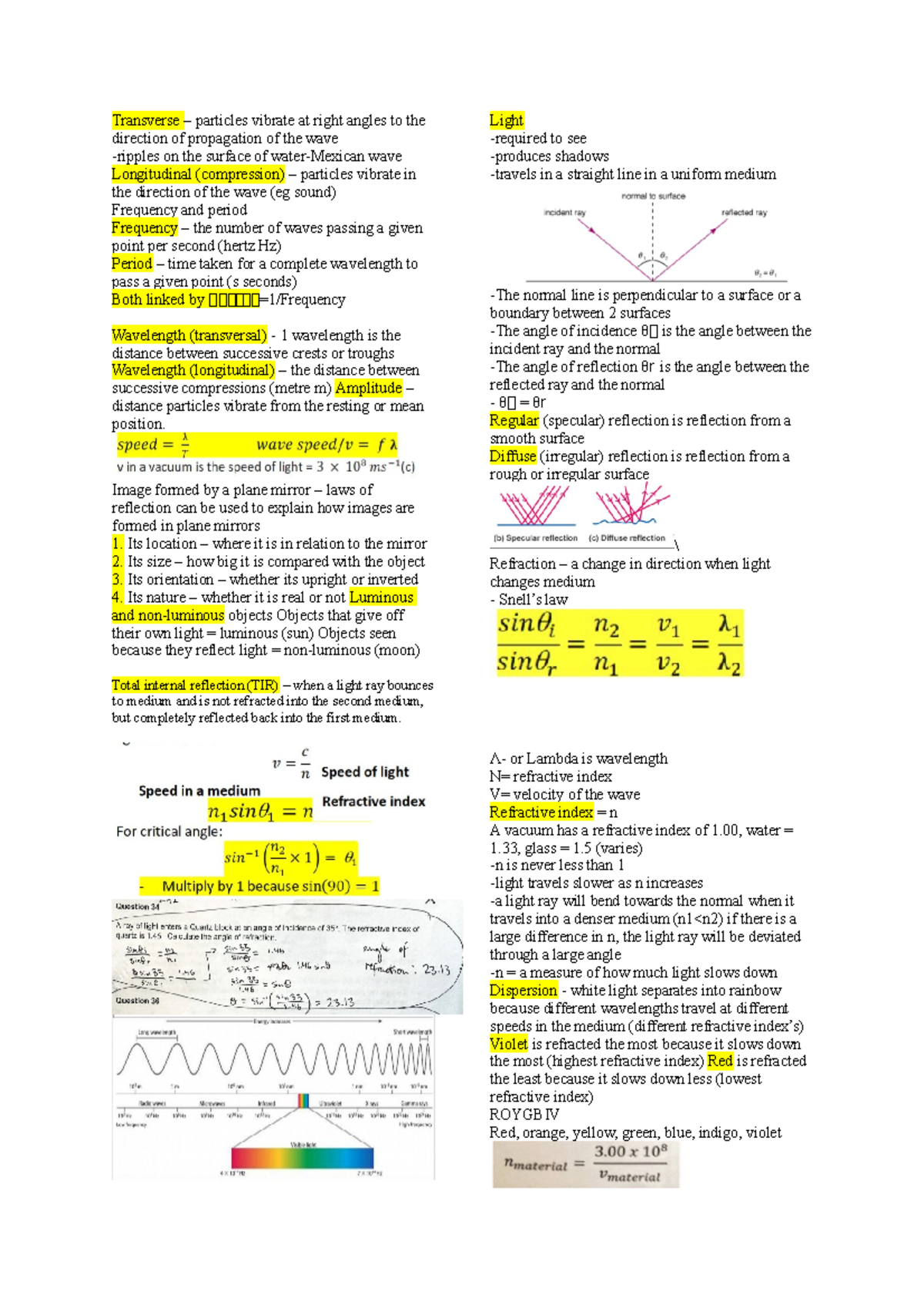 Light cheat sheet - Transverse – particles vibrate at right angles to ...