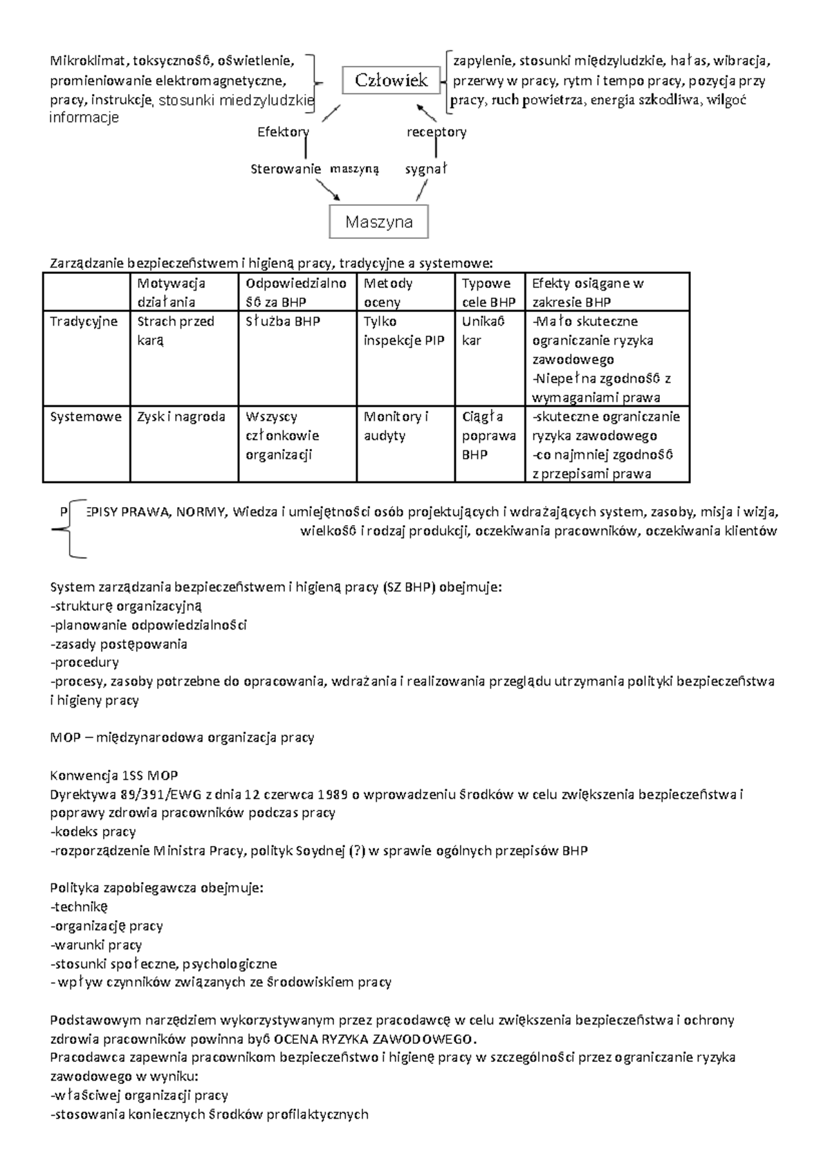 Bhp - lfh;ldhfldf hlg dflgh d fh; - Mikroklimat, toksyczność ...