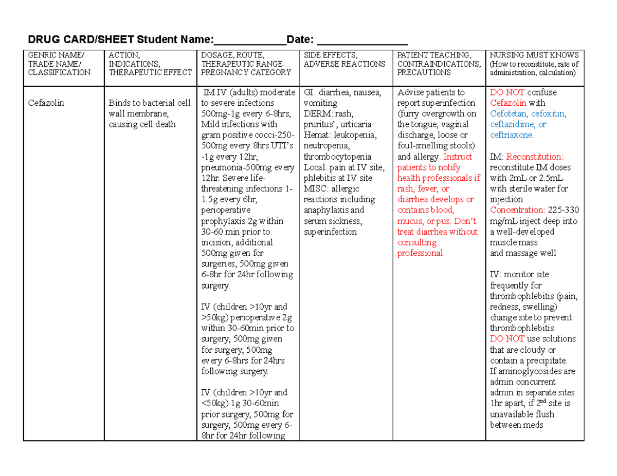 Cefazolin - drug cards - DRUG CARD/SHEET Student Name:____________Date ...