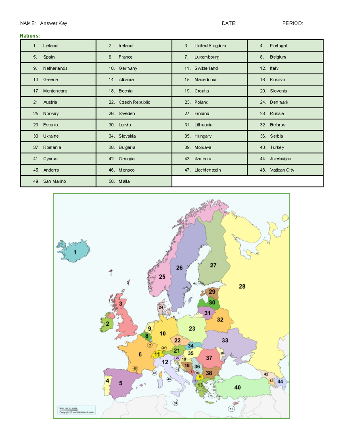 Europe Map Handout Answers - NAME: Answer Key DATE: PERIOD: Nations: 1 ...