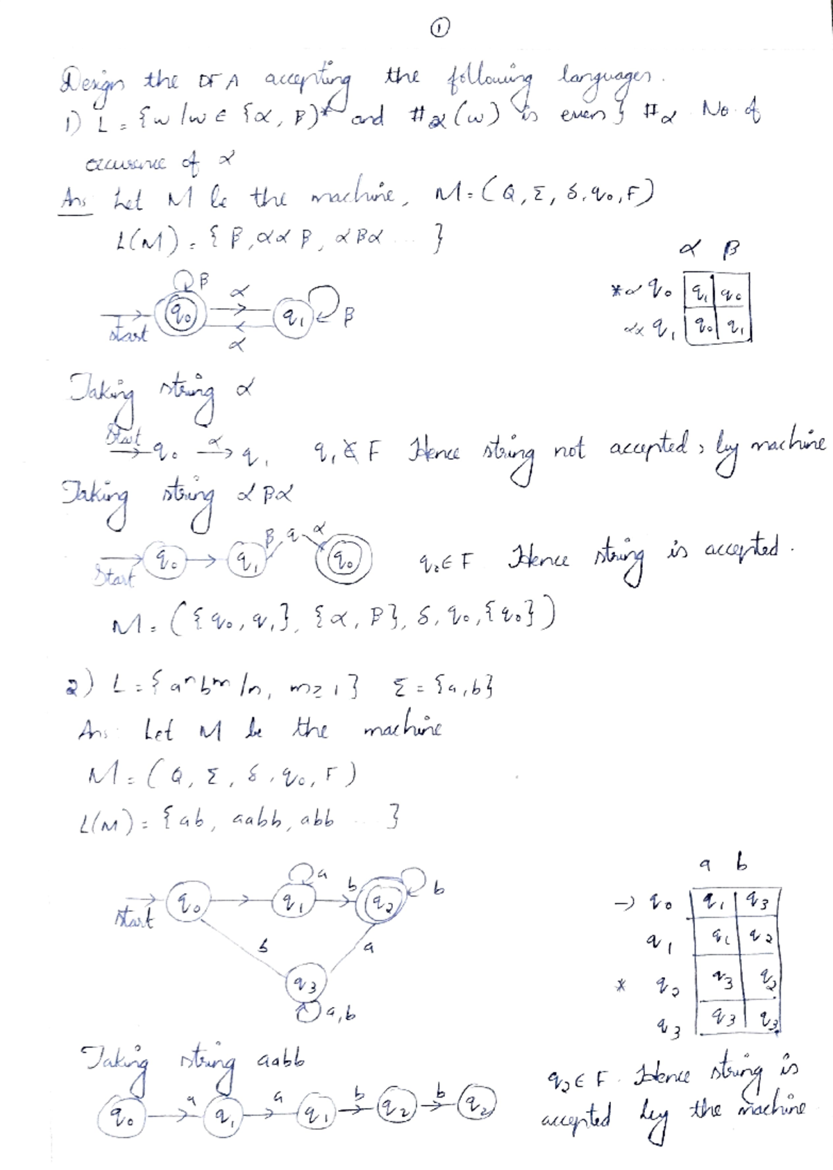 Flat tutu - Module 1 tutorial for DFA - Theory Of Automata & Formal Languages - Studocu