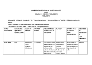Principios de líneas marcadas - Principios de la linea marcada E ...