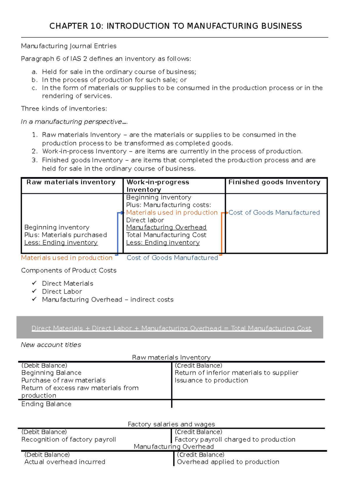 Chapter 10 - Introduction to Manufacturing Business (Accounting ...