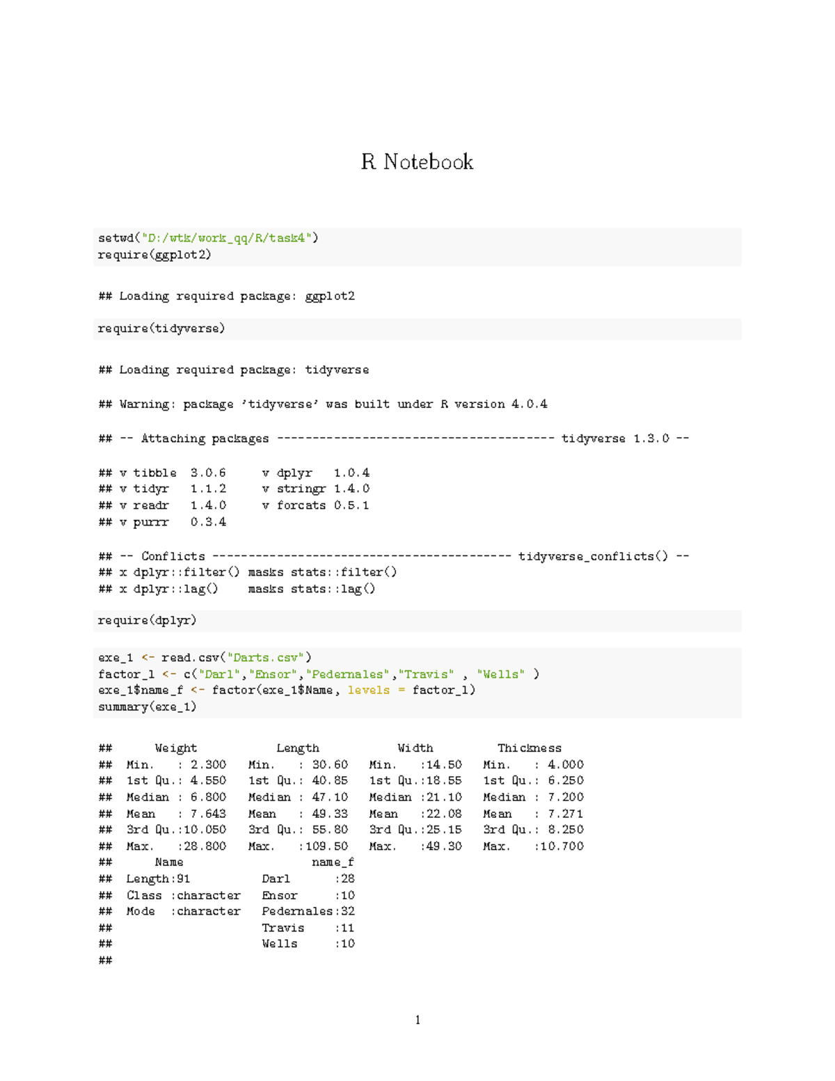 Assignment 4 - 123 - R Notebook setwd("D:/wtk/work_qq/R/task4") require(ggplot2) Loading - Studocu
