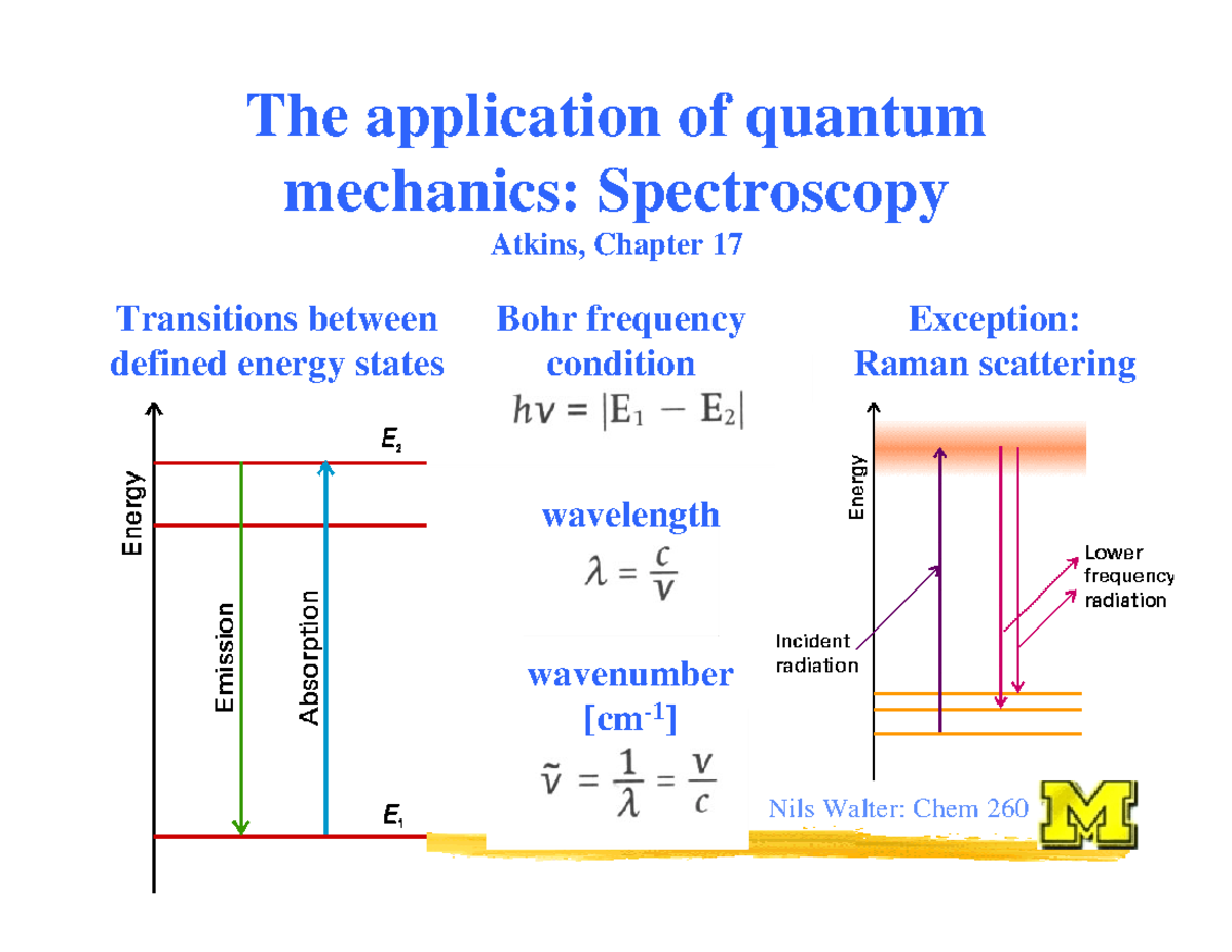 Lecture 11 - Chem notes - Nils Walter: Chem 260 The application of ...
