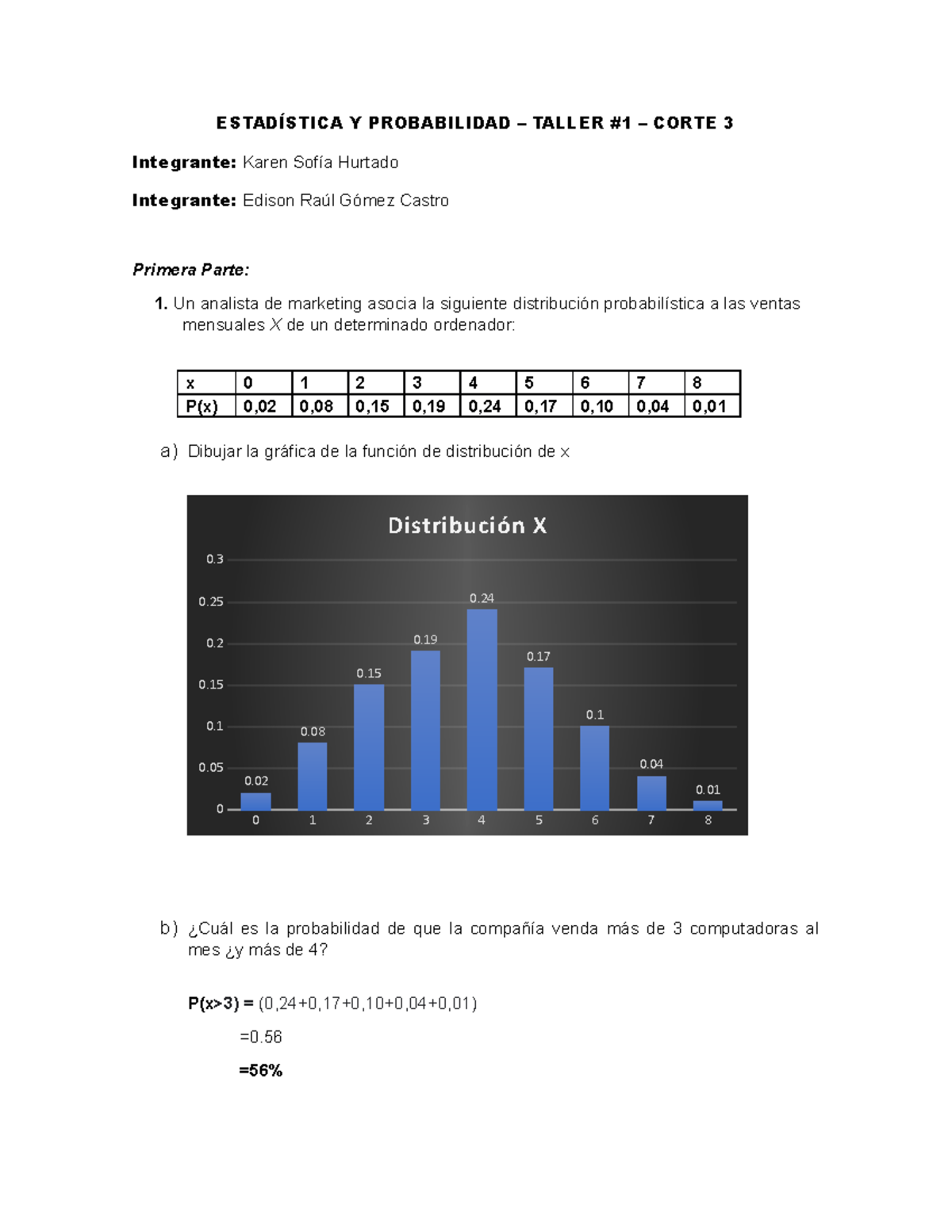 Taller 1 - Carte 3 Ey P - ergerg - ESTADÍSTICA Y PROBABILIDAD – TALLER ...