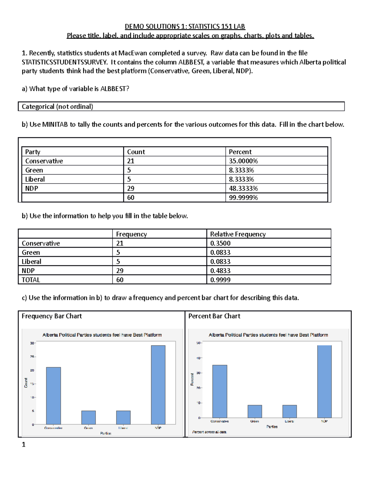 Fall2019 Stat151 Demosolutionsv 2 Demo Solutions 1 Statistics 151 Lab Please Title Label