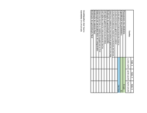 AP Seminar Annotation Template-2 - Student Name: Maria Amaro Student ...