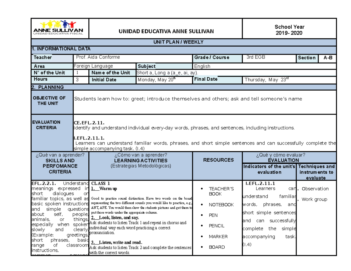 3 week unit 1 ( 20 may - 23 may ) - UNIDAD EDUCATIVA ANNE SULLIVAN ...