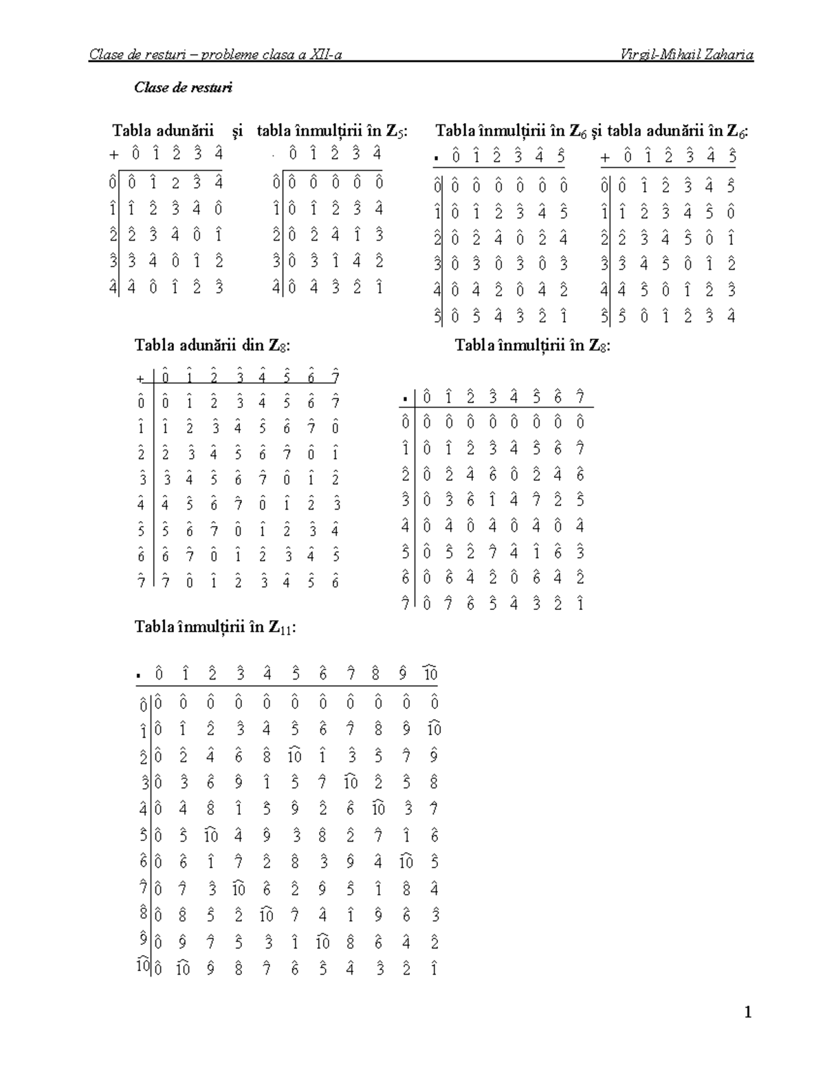 Clase de resturi - Clase de resturi Tabla adunării şi tabla înmulŃirii ...