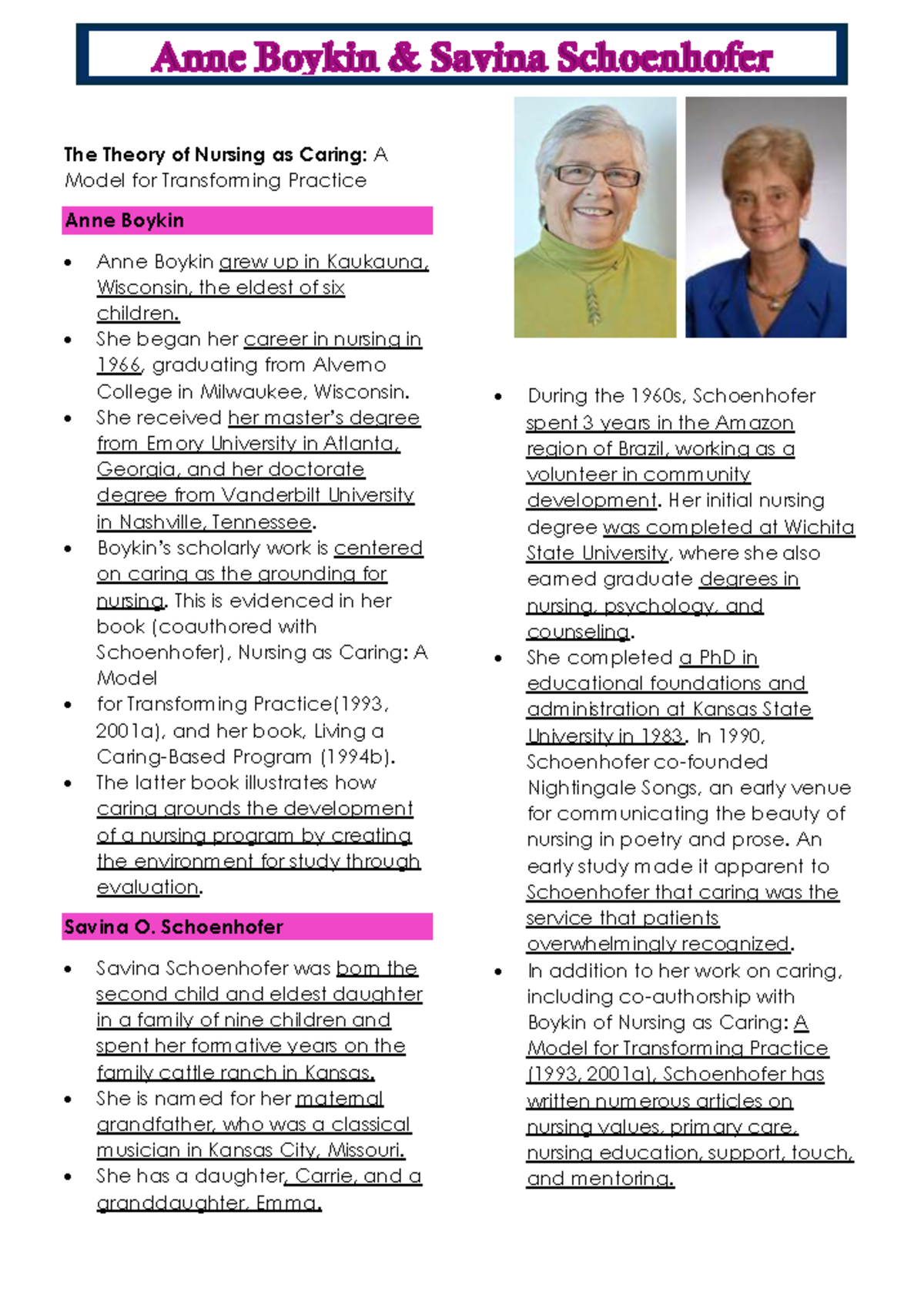 Anne Boykin - NURSING NOTES - The Theory of Nursing as Caring: A Model ...