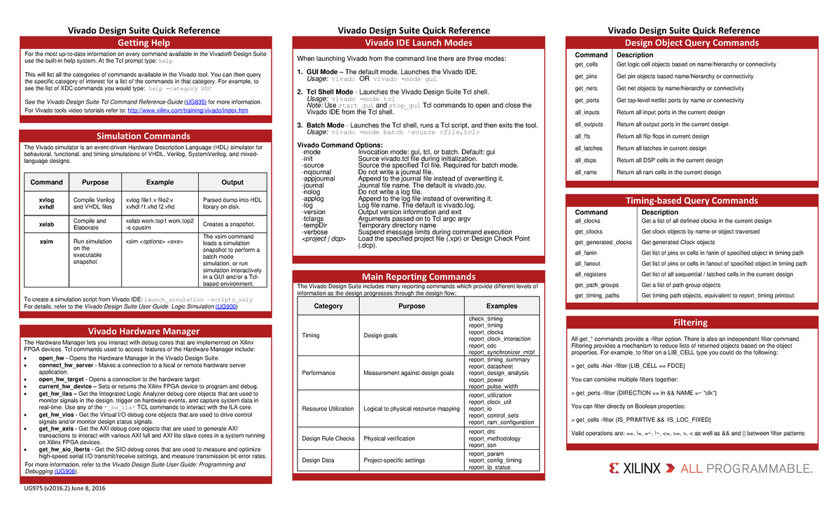 Ug975 vivado quick reference - Vivado Design Suite Quick Reference ...