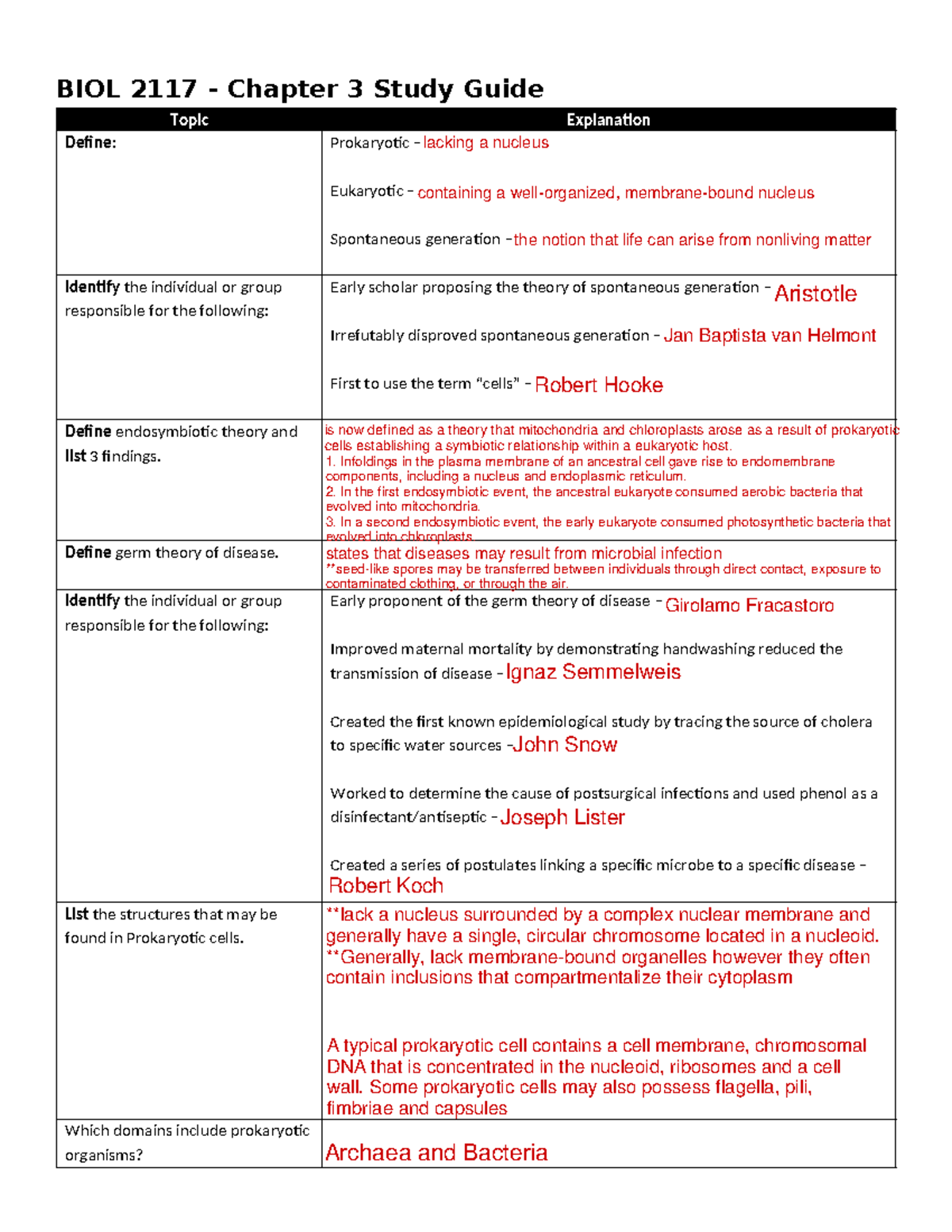 Study Notes Chapter 3 - BIOL 2117 - Chapter 3 Study Guide Topic ...
