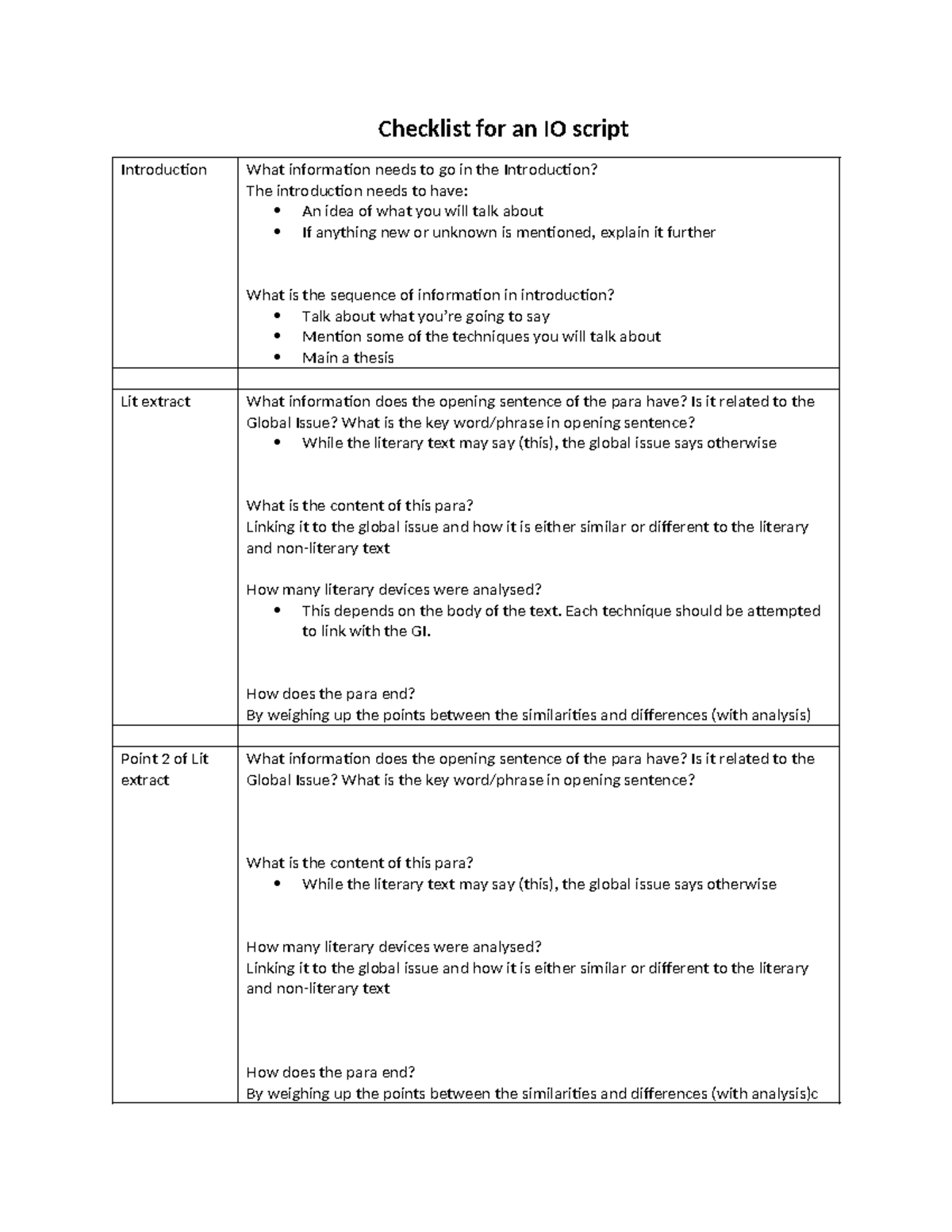 Checklist for an IO script - Checklist for an IO script Introduction ...
