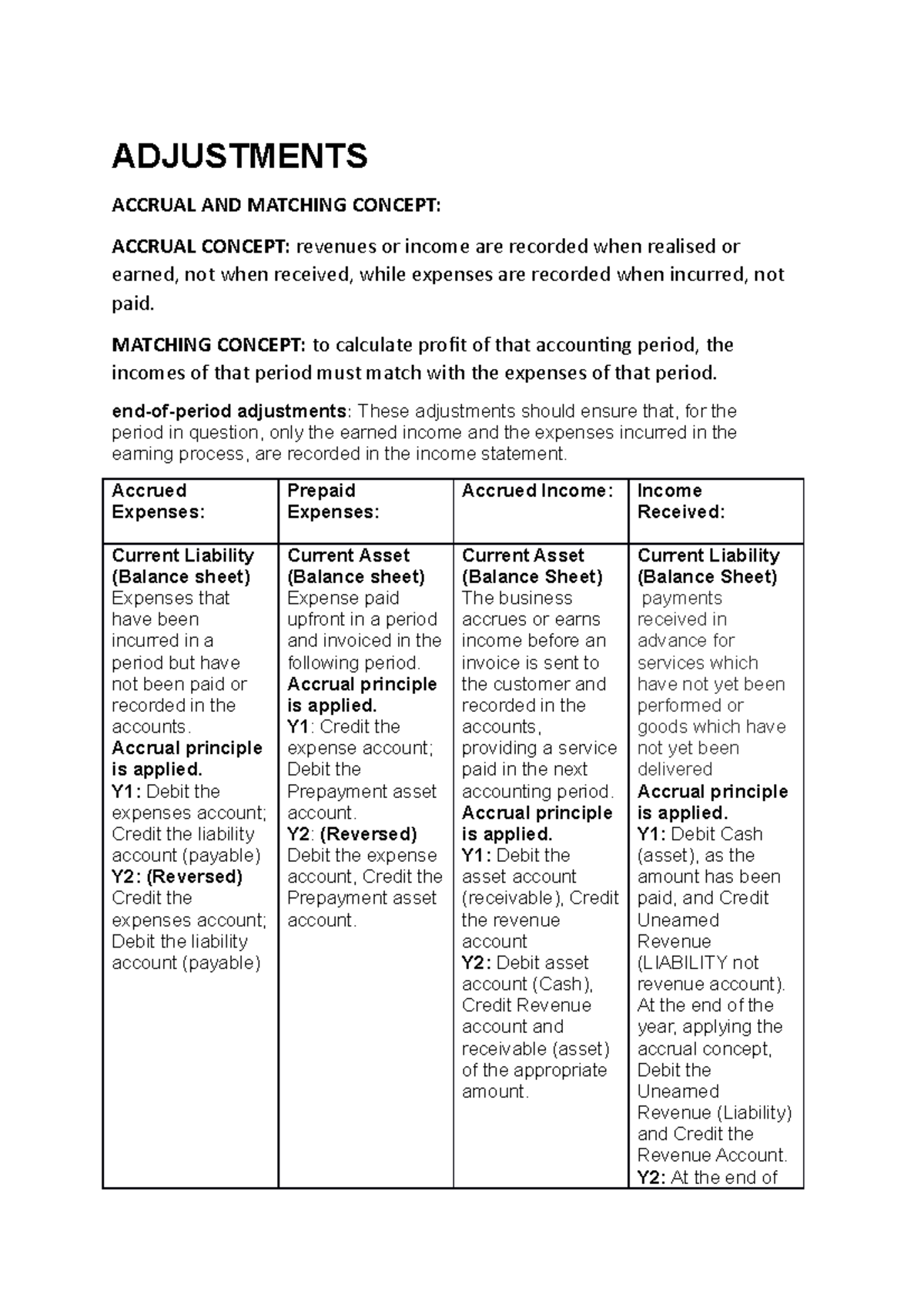 Adjustments - ADJUSTMENTS ACCRUAL AND MATCHING CONCEPT: ACCRUAL CONCEPT ...