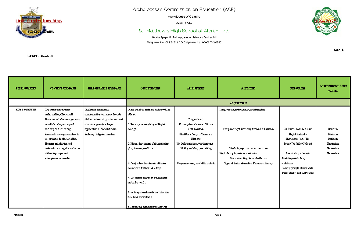 English 10 2024-2025 - Curriculum Map - Archdiocesan Commission on ...