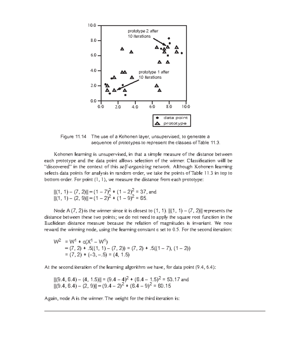 AI Note Book-75 - artificial intelligence, machine learning, deep ...