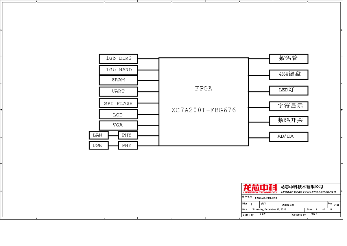 FPGA-A7-PRJ-UDB V1 - 1111 - D D ####### C B B A A FPGA XC7A200T-FBG 数码管 4X4键盘 LED灯 字符显示 数码开关 AD ...