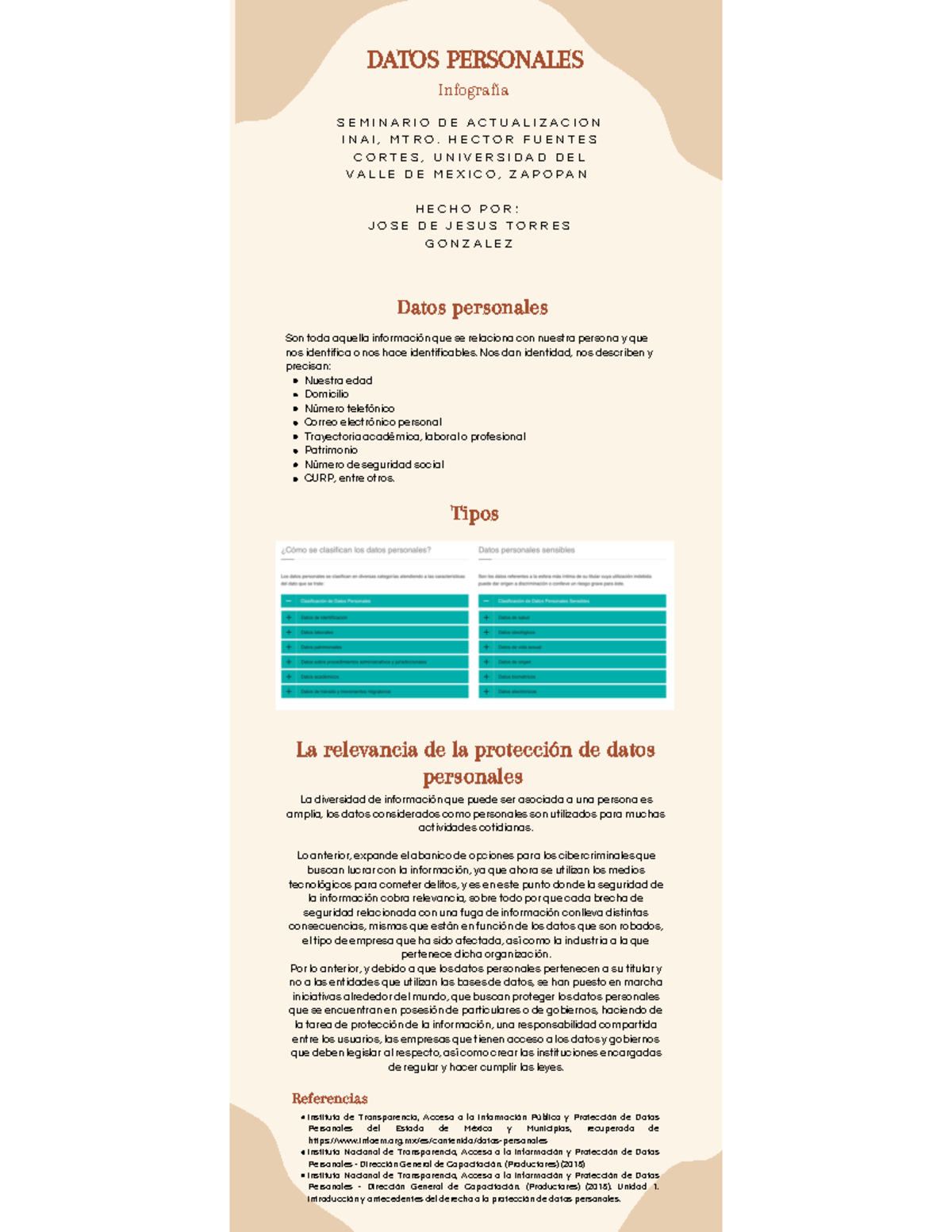 A1 jjtg infografia inai - Nuestra edad Domicilio Número telefónico ...