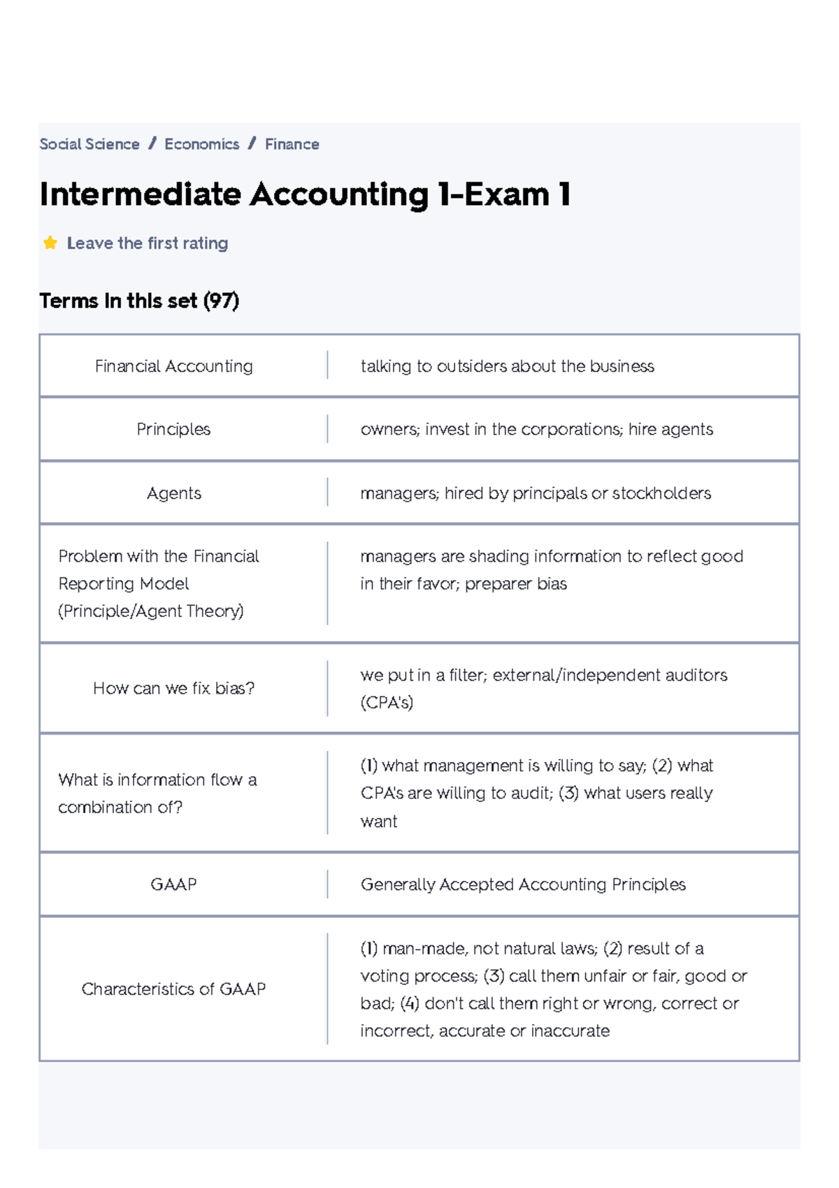 Intermediate Accounting 1-Exam 1 Flashcards - Intermediate Accounting 1 ...