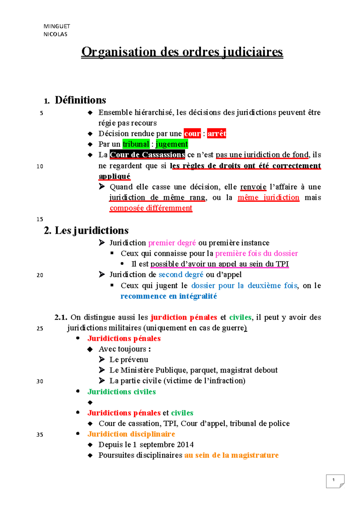 Organisation des ordres judiciaires - NICOLAS Organisation des ordres ...